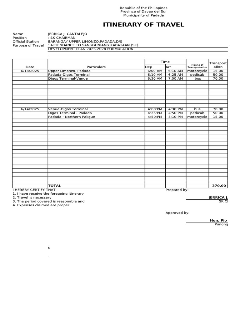 Sample-Itinerary - SK Chairman Northern Paligue | PDF