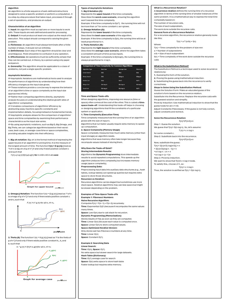 DAA - Final - Pramit Sarkar | PDF | Time Complexity | Dynamic Programming