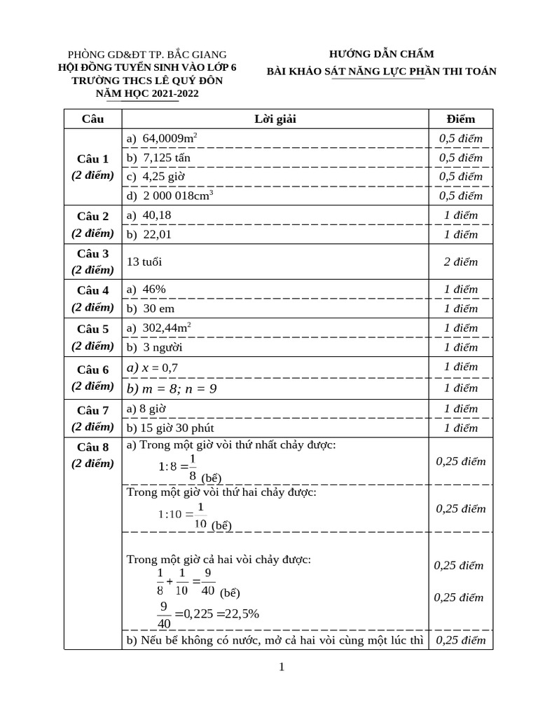 (LQĐ) HDC Toán 2021-2022 | PDF
