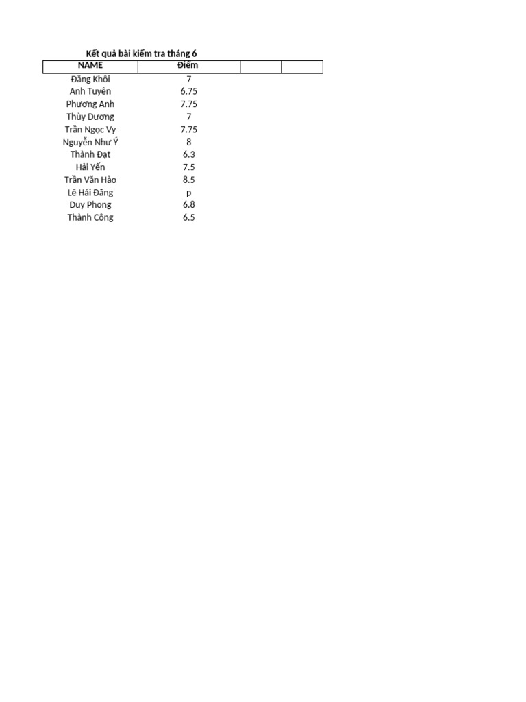 Attendance Table | PDF