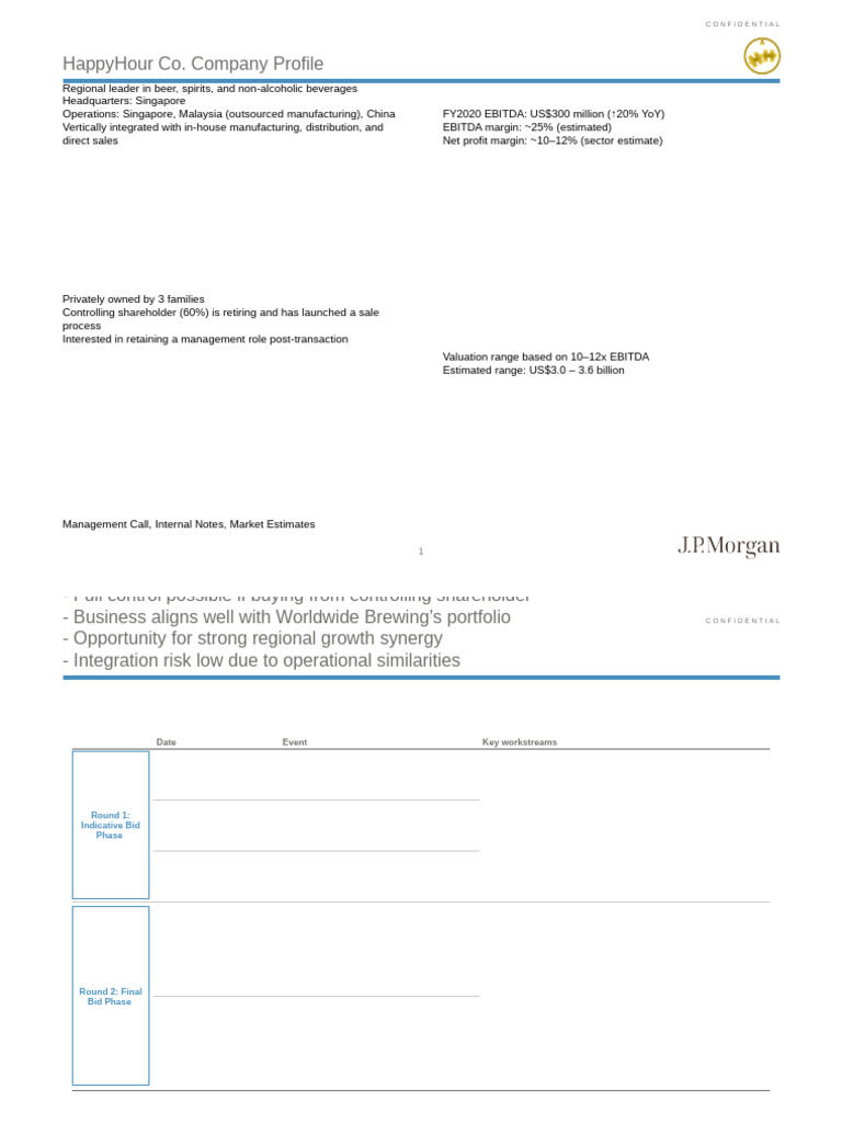 Completed Task 2 Presentation | PDF