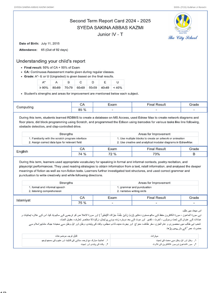 Syeda Sakina Abbas Kazmi-1 | PDF