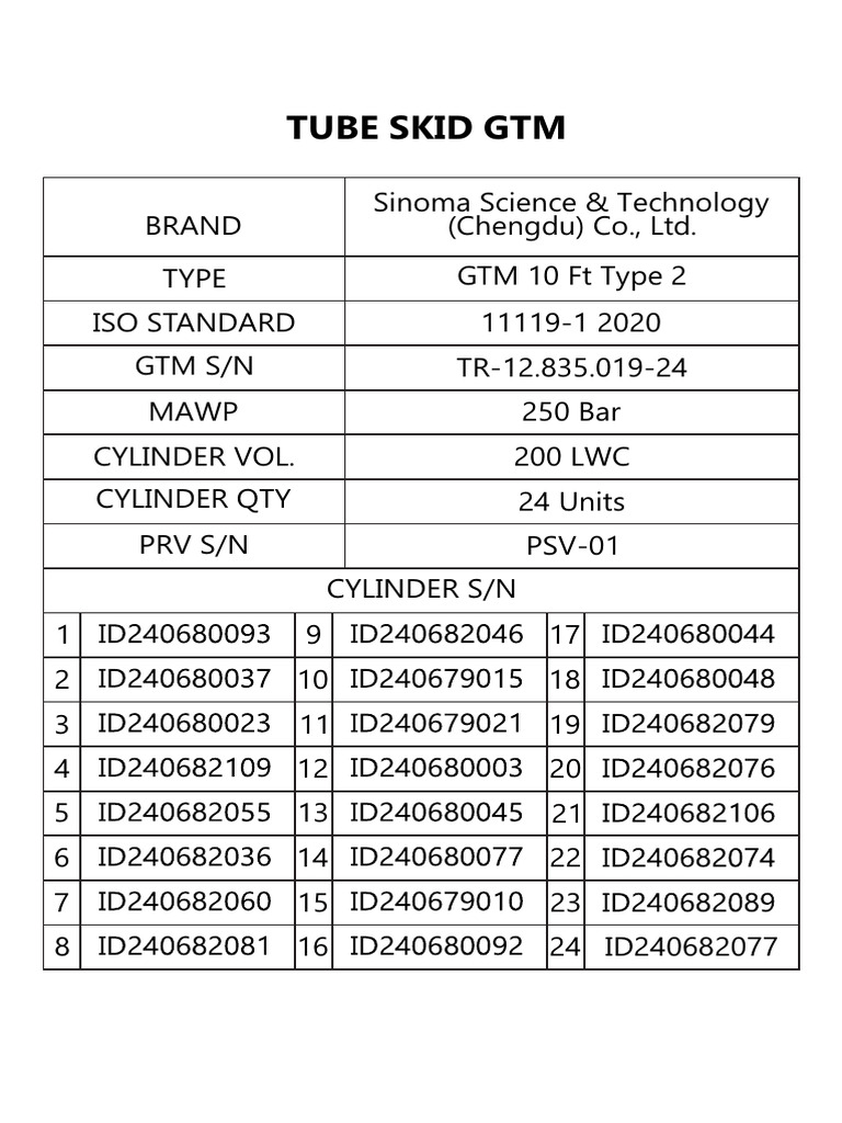 Name Plat Tube Skid GTM - 043007 | PDF
