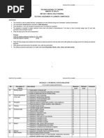 Mental State Examination MSE OSCE Checklist Geeky Medics | PDF ...