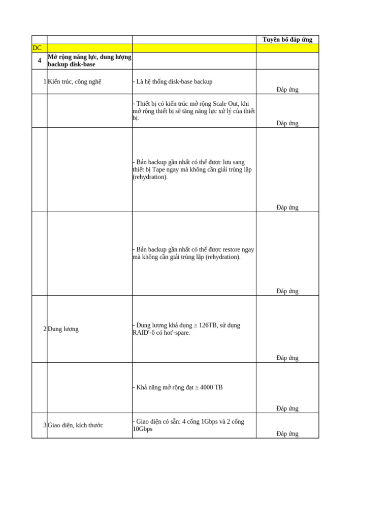 Specs Exagrid 63k | PDF