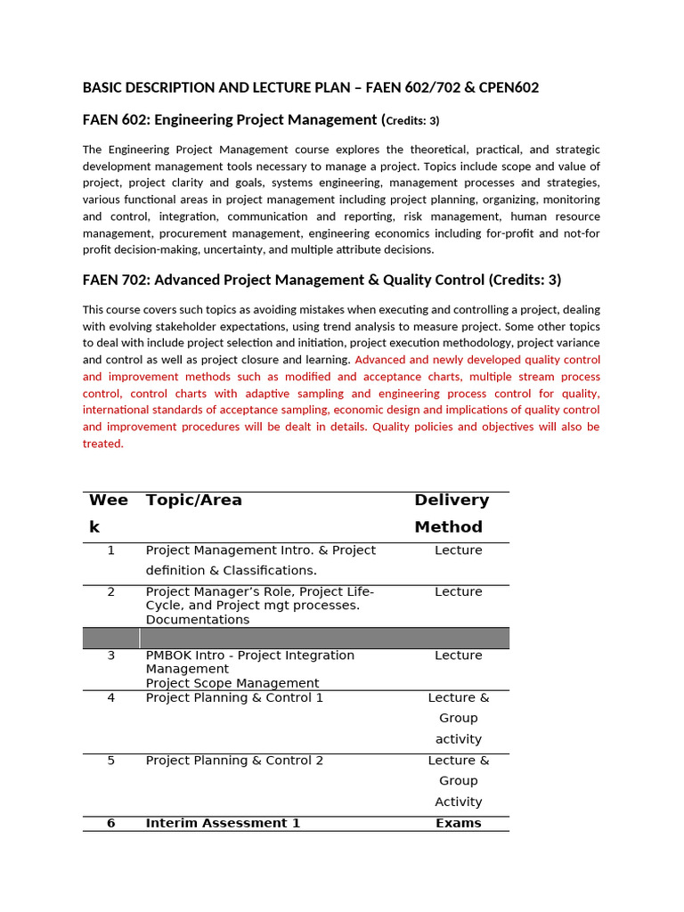 Basic Lecture Plan - 2024 | PDF | Project Management | Business