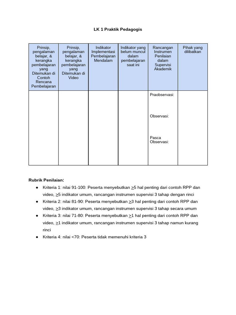 LK 1 Program Supervisi Praktik Pedagogis | PDF