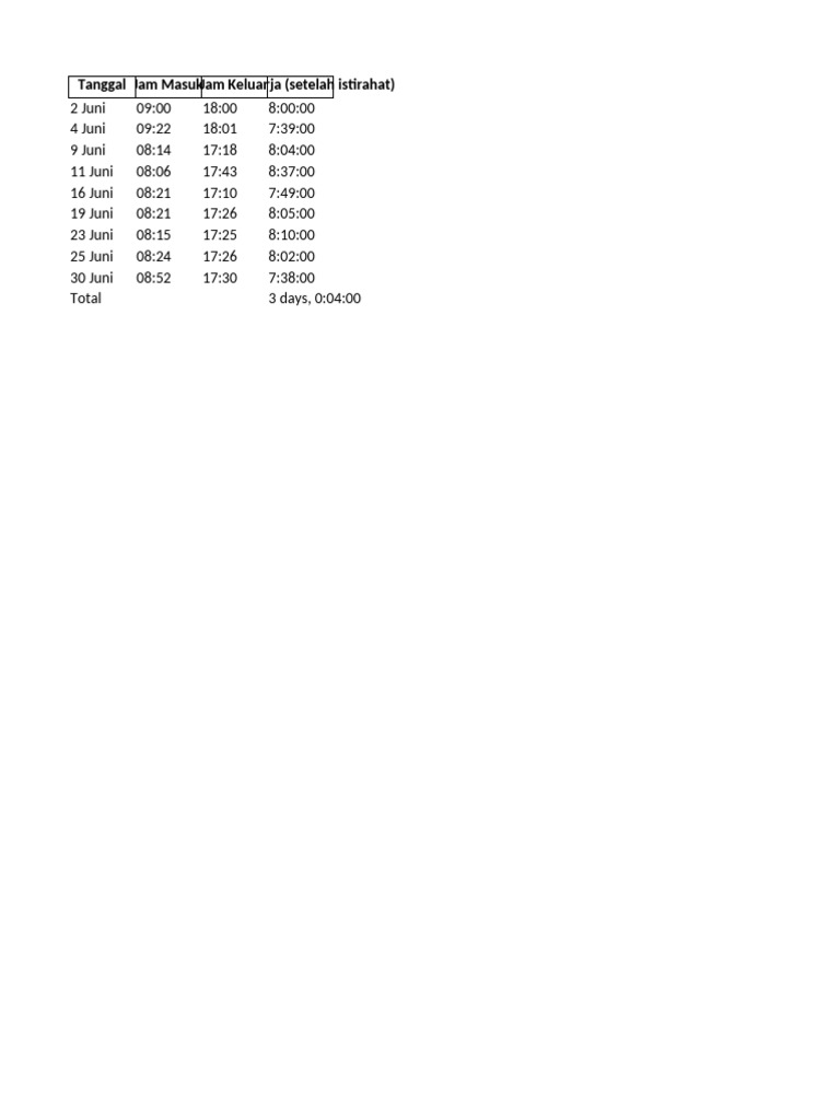 Rekap Jam Kerja Juni | PDF