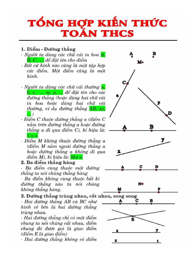 Tong Hop Kien Thuc Toan THCS | PDF