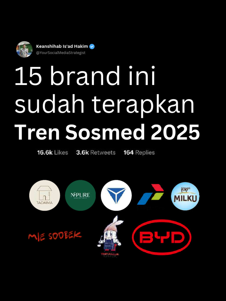 15 Brand Ini Sudah Menjalankan Trend Sosmed 2025 - Compressed | PDF