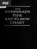 Surface Area of Elbows and Caps | PDF | Area | Surface Area