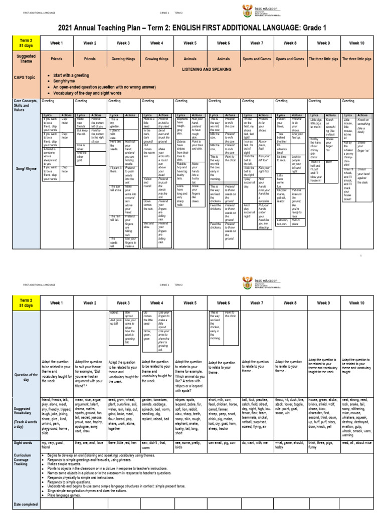 2021 Atp Grade 1 Term 2 Efal Final | PDF | Phonics | Learning
