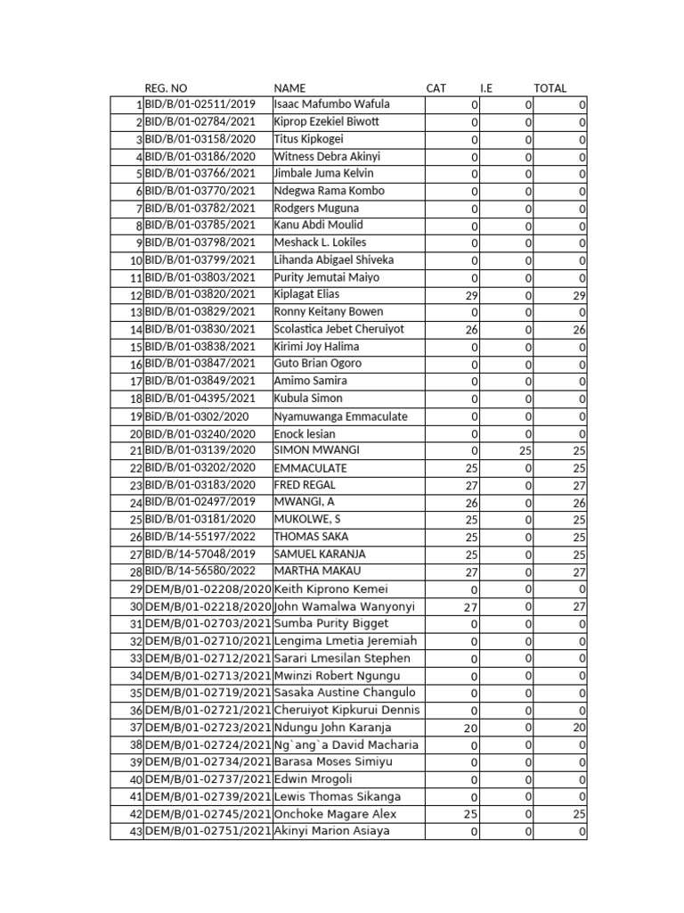 Missing Attachment Marks | PDF