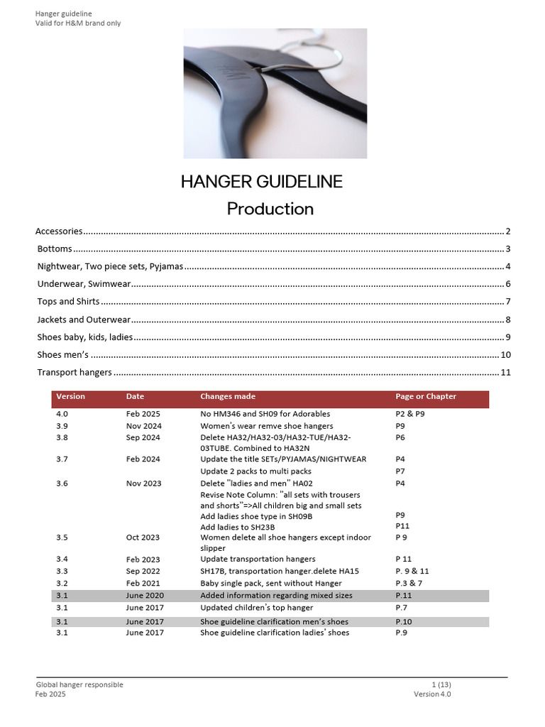 Hanger Guideline PO 2025.02.04 | PDF | Swimsuit | Shoe
