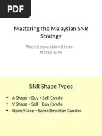 MSNR Trading Strategy Guide | PDF