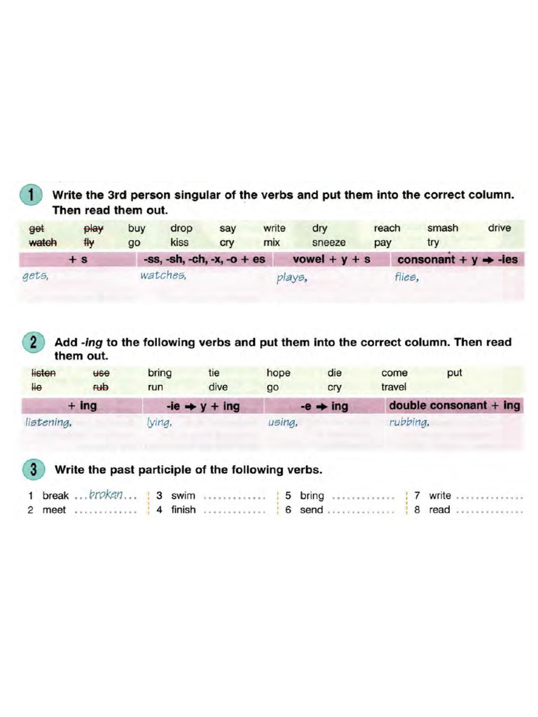 PRESENT TENSES-2 Present Simple 2 | PDF