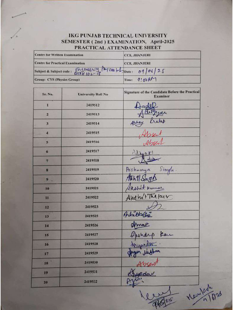 CYS (Physics Group) | PDF