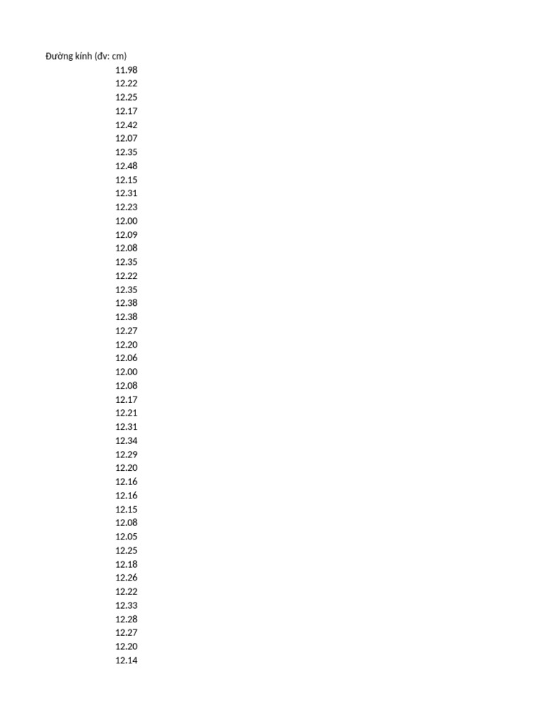 Dulieu Thuchanh 2025 | PDF