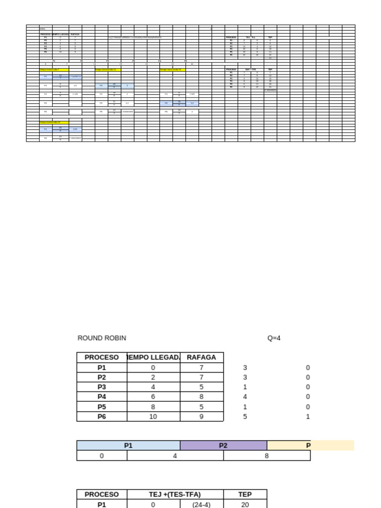Prep A Lgor It Mos Final | PDF