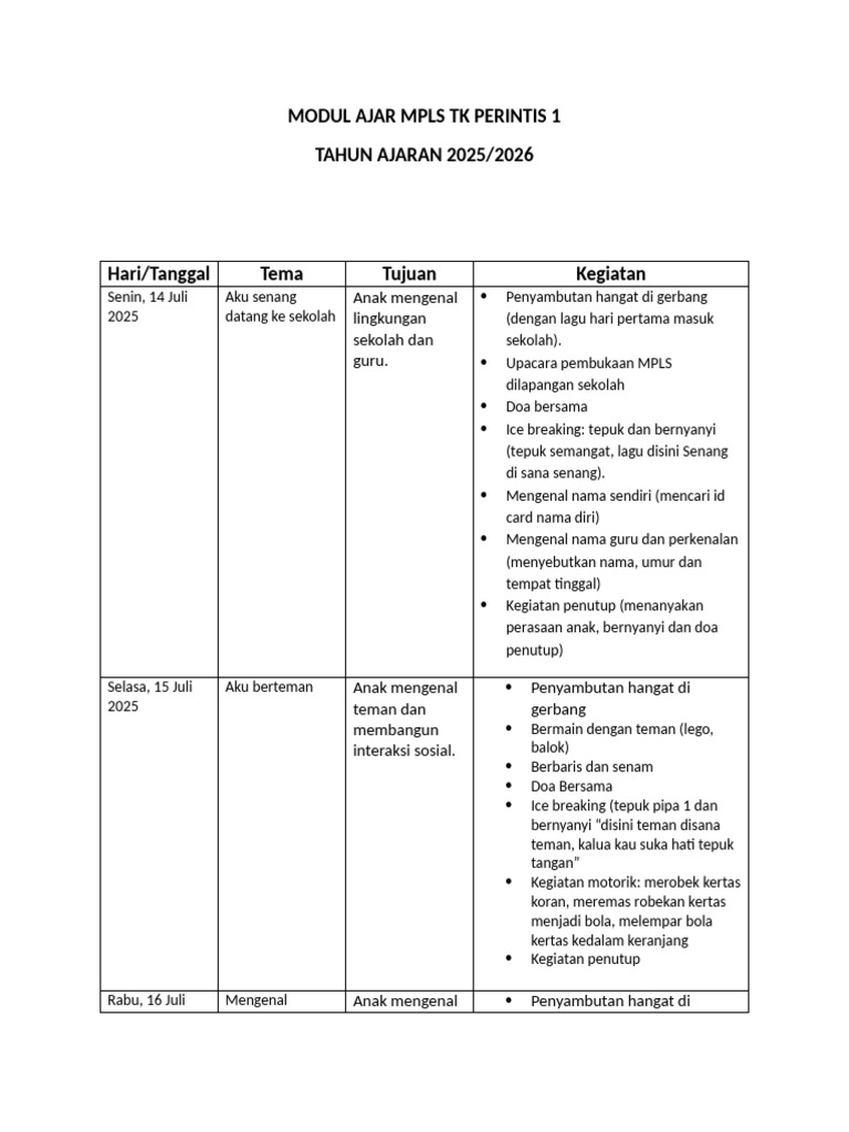 Modul Ajar MPLS TK Perintis 1 | PDF