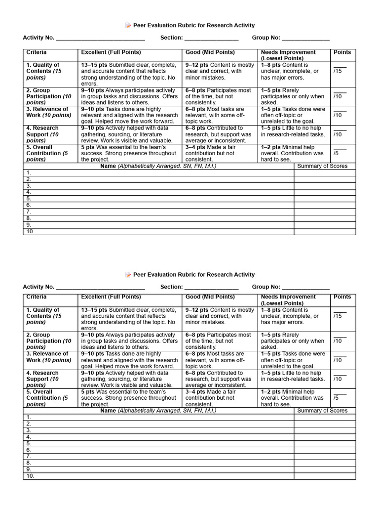 Peer Evaluation Rubric for Research | PDF | Chess Theory | Chess
