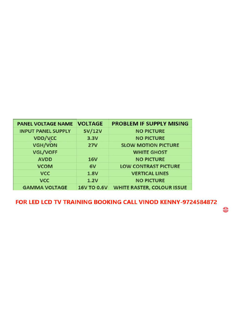 TCON Panel Voltages | PDF