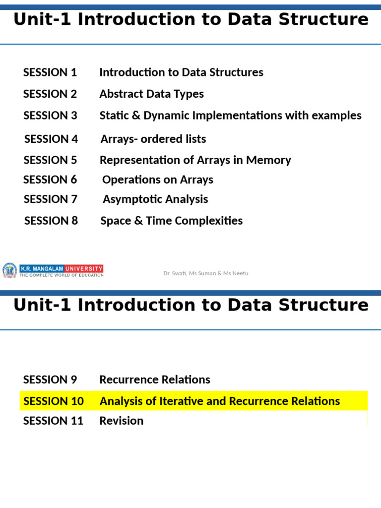 Session 10 (Analysis of Iterative and Recurrence Relations) | PDF | Recursion | Recurrence Relation