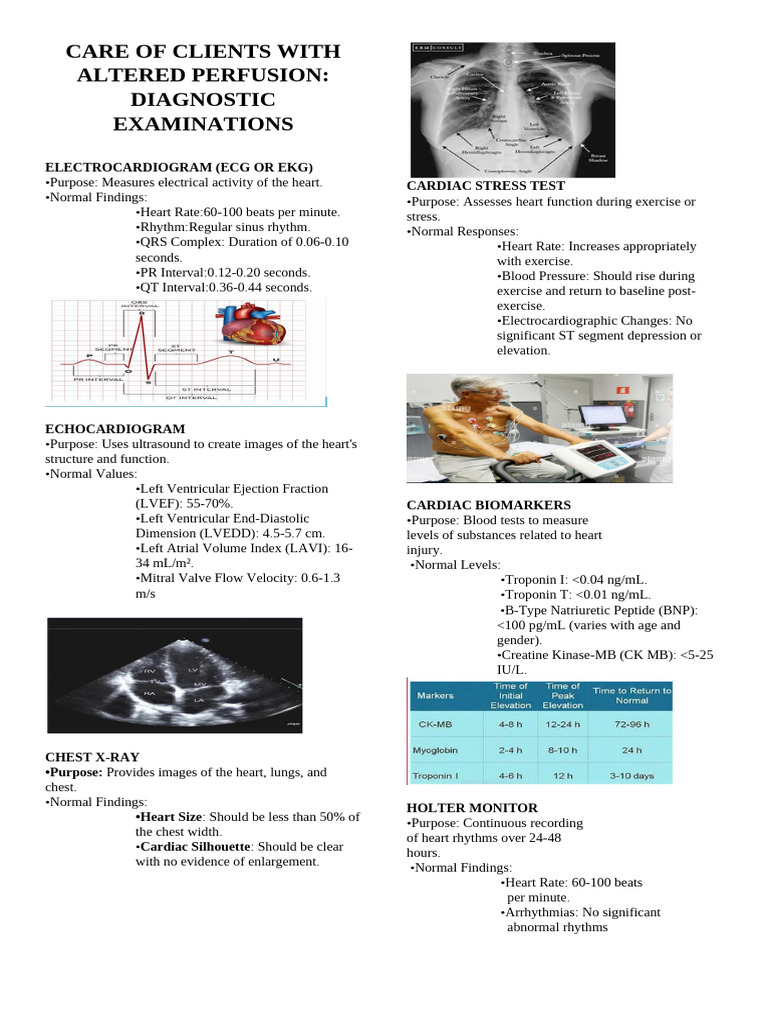 Care of Clients With Altered Perfusion | PDF | Heart | Electrocardiography