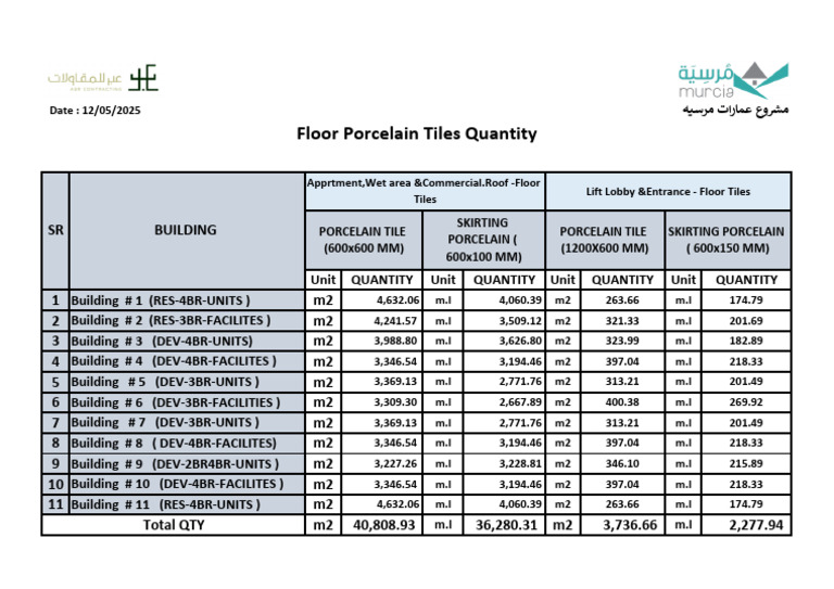 Building Unit Quantity and Tile Details | PDF | Tile | Floors