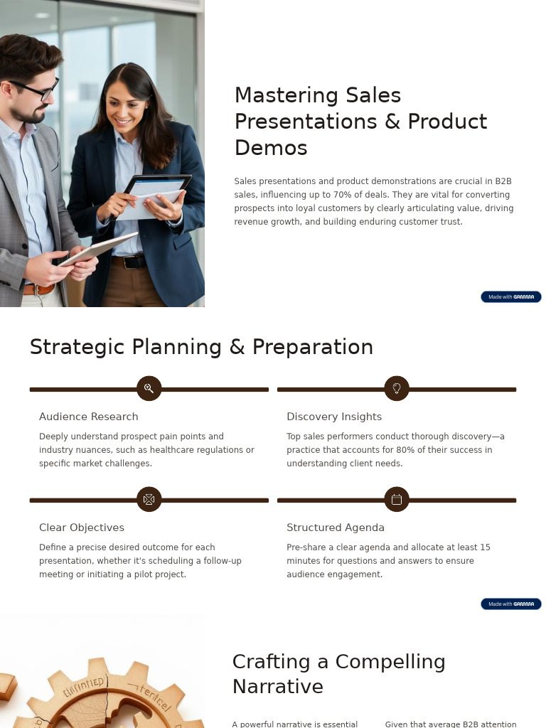 Mastering Sales Presentations and Product Demos | PDF | Narrative | Sales