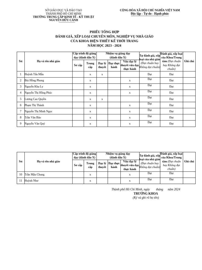 Phiếu Tổng Hợp Cả Khoa Điện-TKTT | PDF