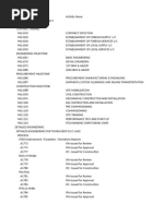 Engineering Document Status Indicator | PDF