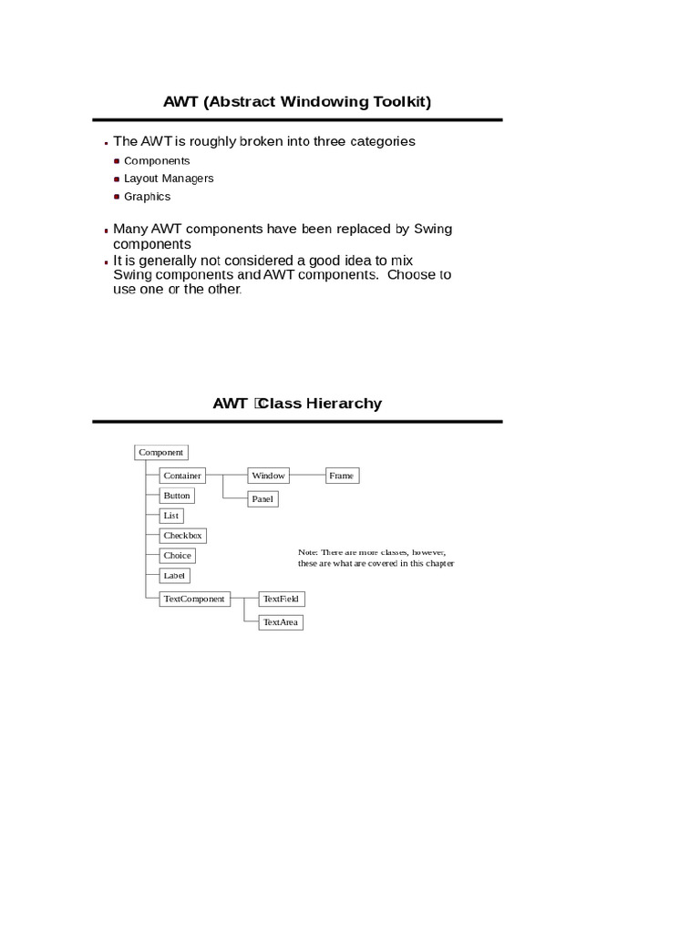 About Awt | PDF