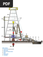 Components of Oil Drilling Rigs | PDF | Casing (Borehole) | Blowout ...
