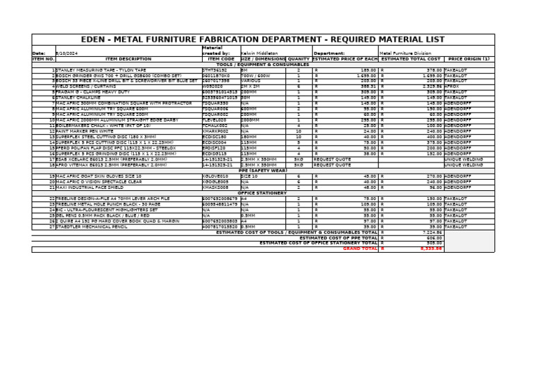 Metal Furniture - Required Material List | PDF | Tools | Secondary ...