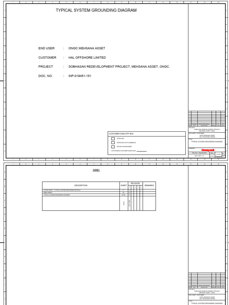 H - Typical System Grounding Details-REV0 | PDF | Electricity ...