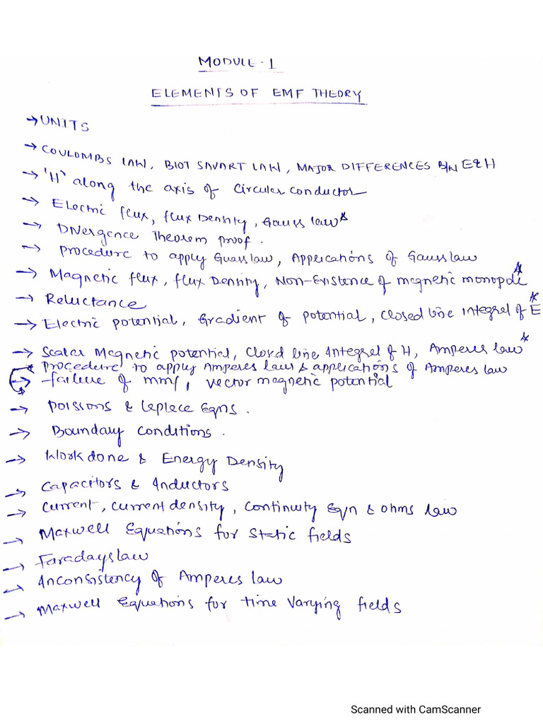 Module 1 Elements of Emf Theory | PDF