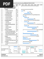 RRA Contacts - Form | PDF