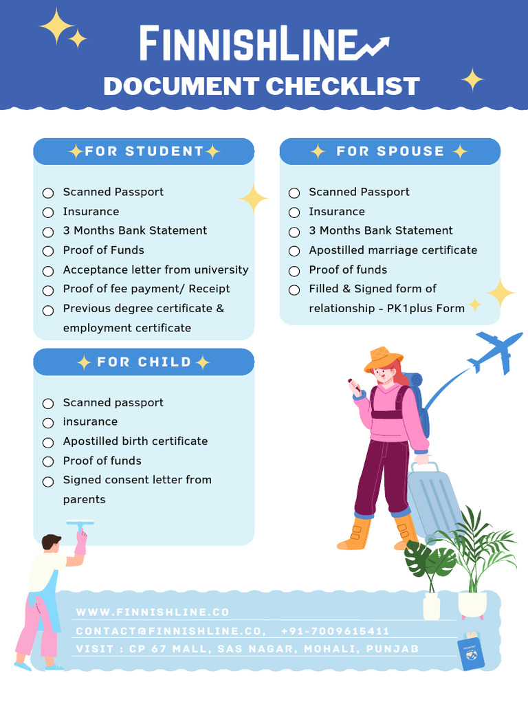 Document Checklist | PDF