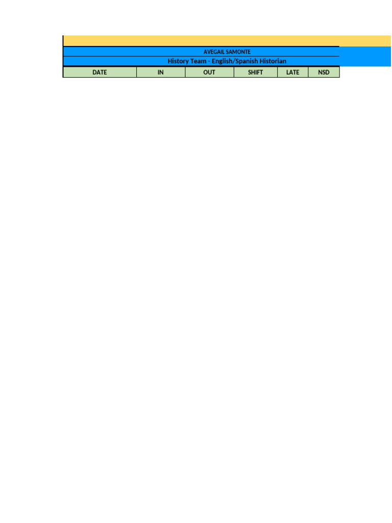 ATTENDANCE REPORT - Avegail Alcantara-Samonte | PDF