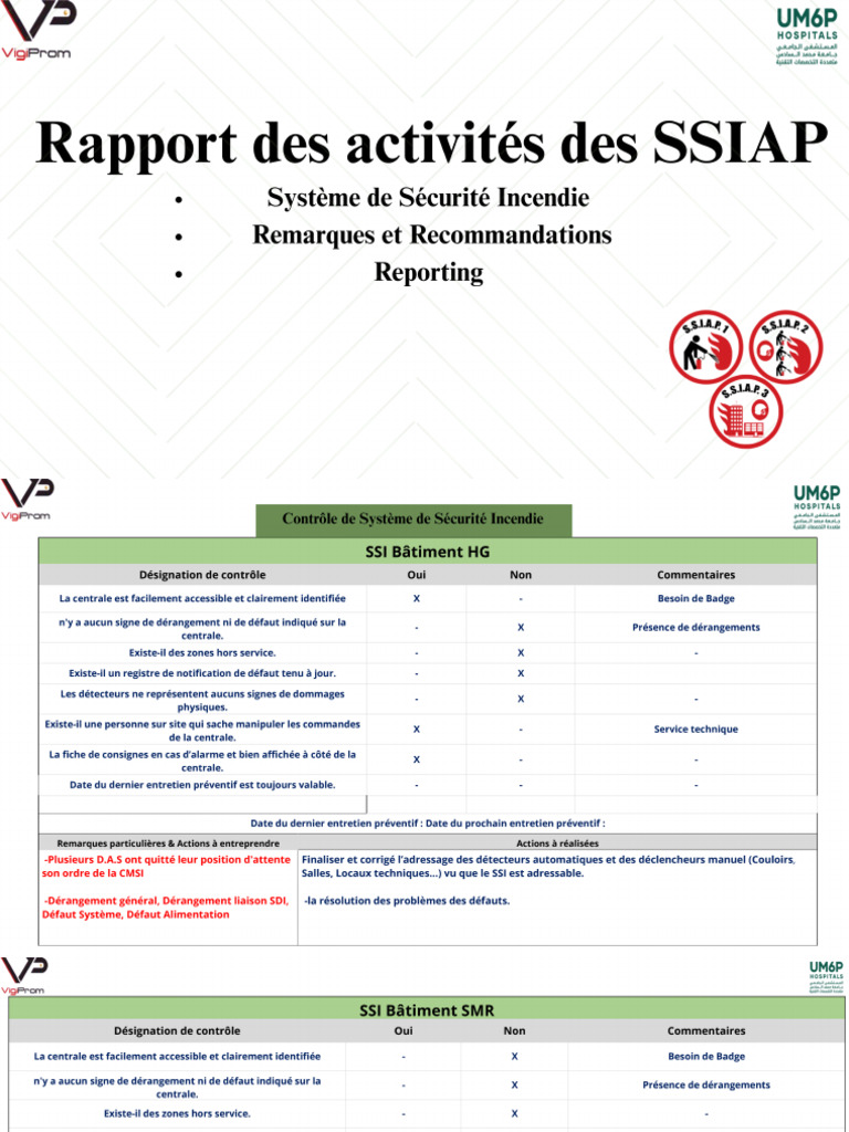 Rapport Mensuel - UM6P HOSPITALS - Juin 2025 | PDF