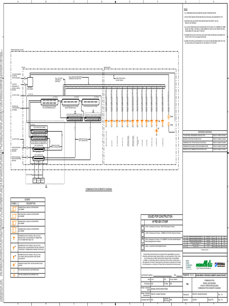 Nui900pm210011 Nui900 TS6 00003 - R04 | PDF | Telecommunications Infrastructure | Telecommunications