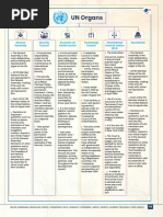 Un System Chart en | PDF | United Nations | International Relations
