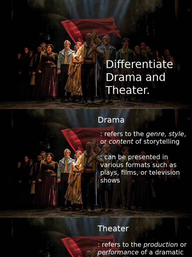 Elements of Theater | PDF | Acting | Theatre