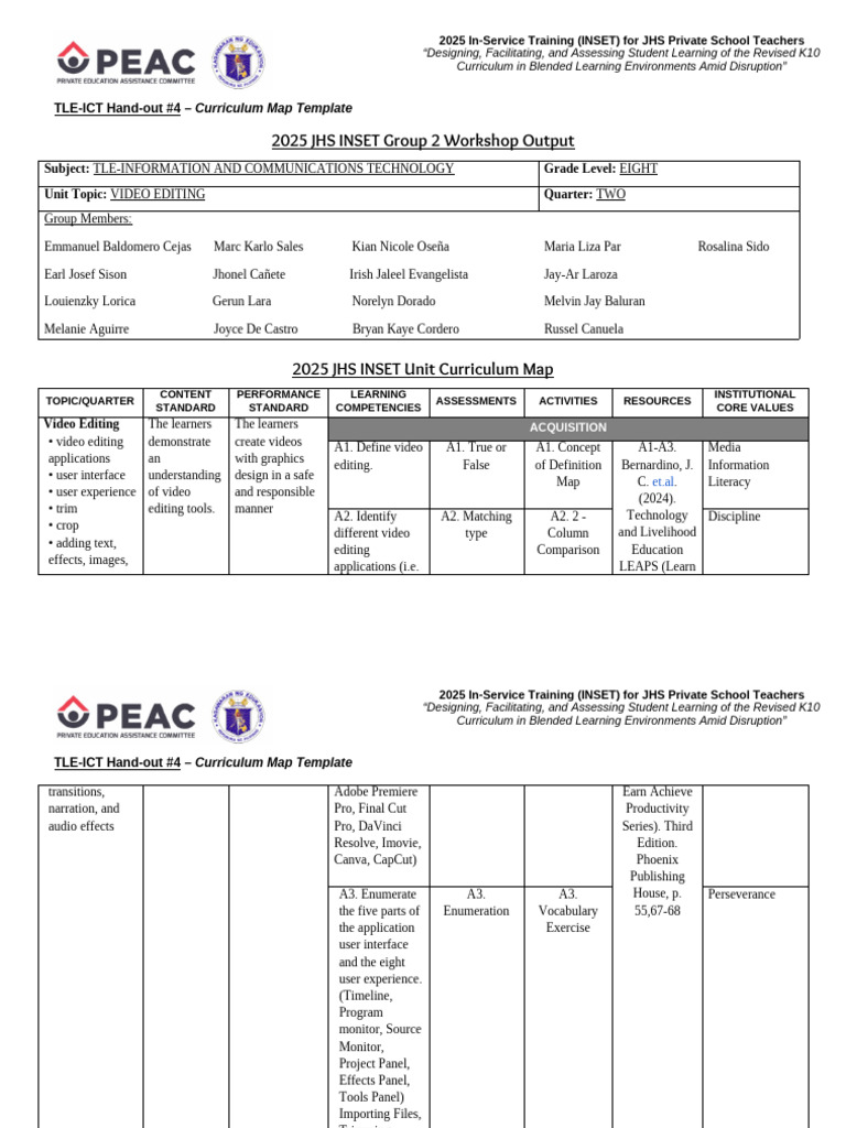 HO4-S2-3 - 2025 - TLE-ICT - Curriculum Map Template | PDF | Multimedia ...