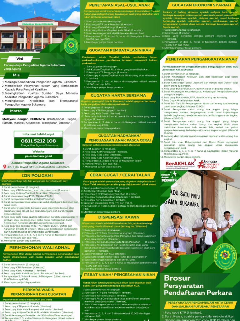 Brosur PTSP-2025 | PDF