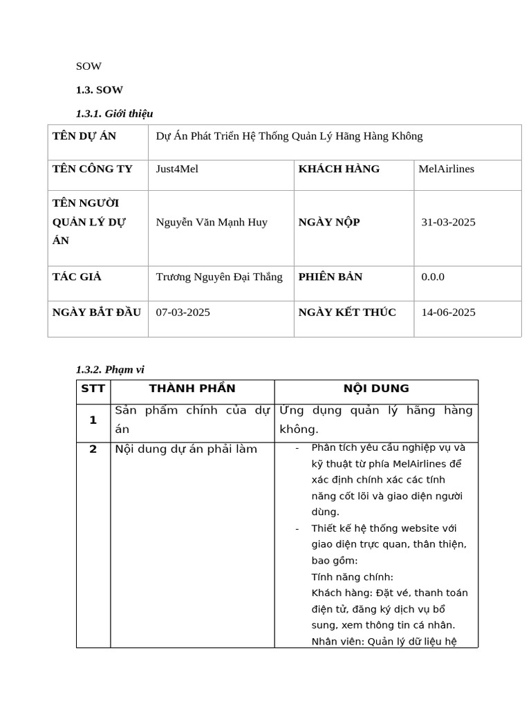 Sow Project Charter | PDF