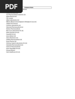 ESIC Dispensary List | PDF | Economy Of India