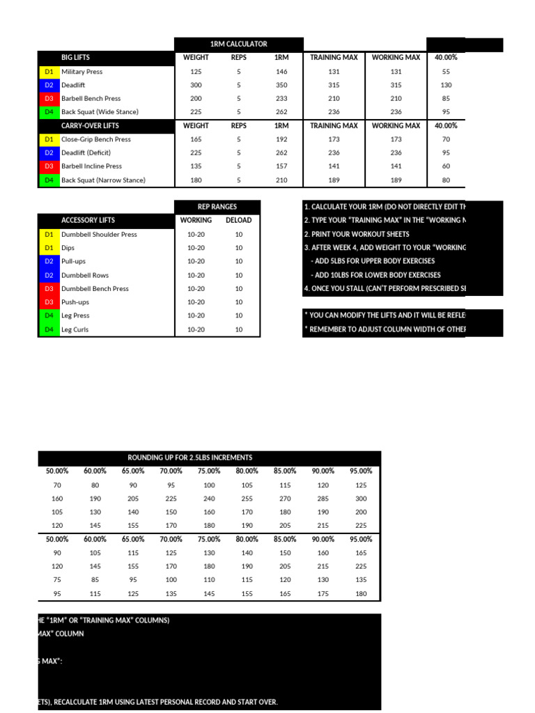 Wendler 531 Simplest Strength Template | PDF | Physical Fitness | Weight
