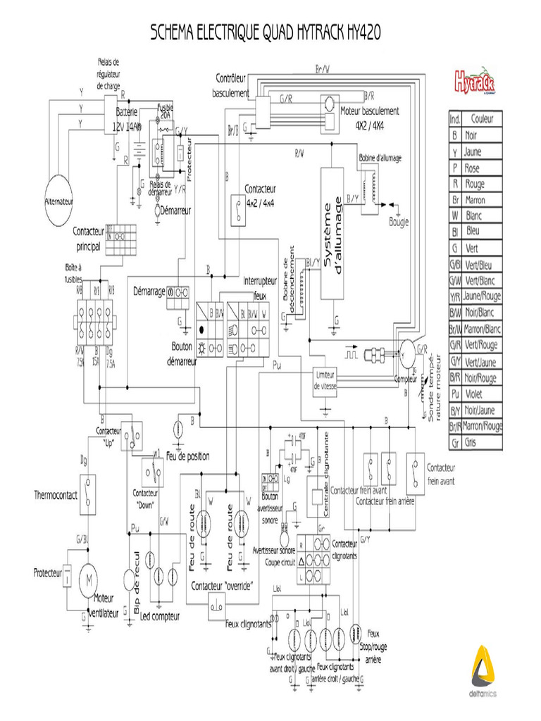 Quad Atv Hytrack Hy420 | PDF